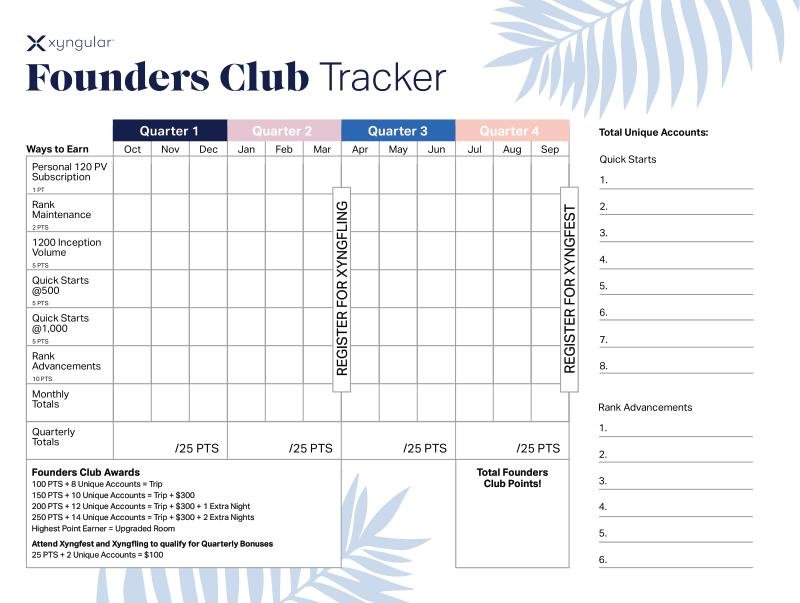 Top 5 Strategies to Maximize your Founders Club Points